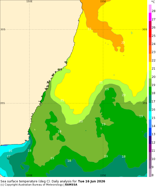 NSW Water Temperature (Sea & Ocean) | Seabreeze