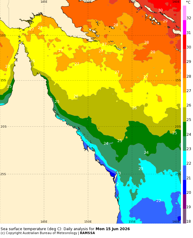 QLD Water Temperature (Sea & Ocean) | Seabreeze