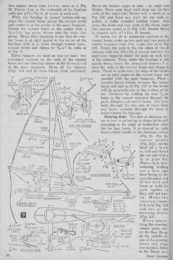 Two Popular Mechanics Iceyacht projects | Land Yacht Sailing Forums, page 1