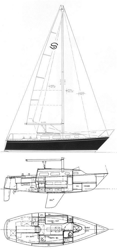 Taken aback | Sailing Forums, page 1 - Seabreeze